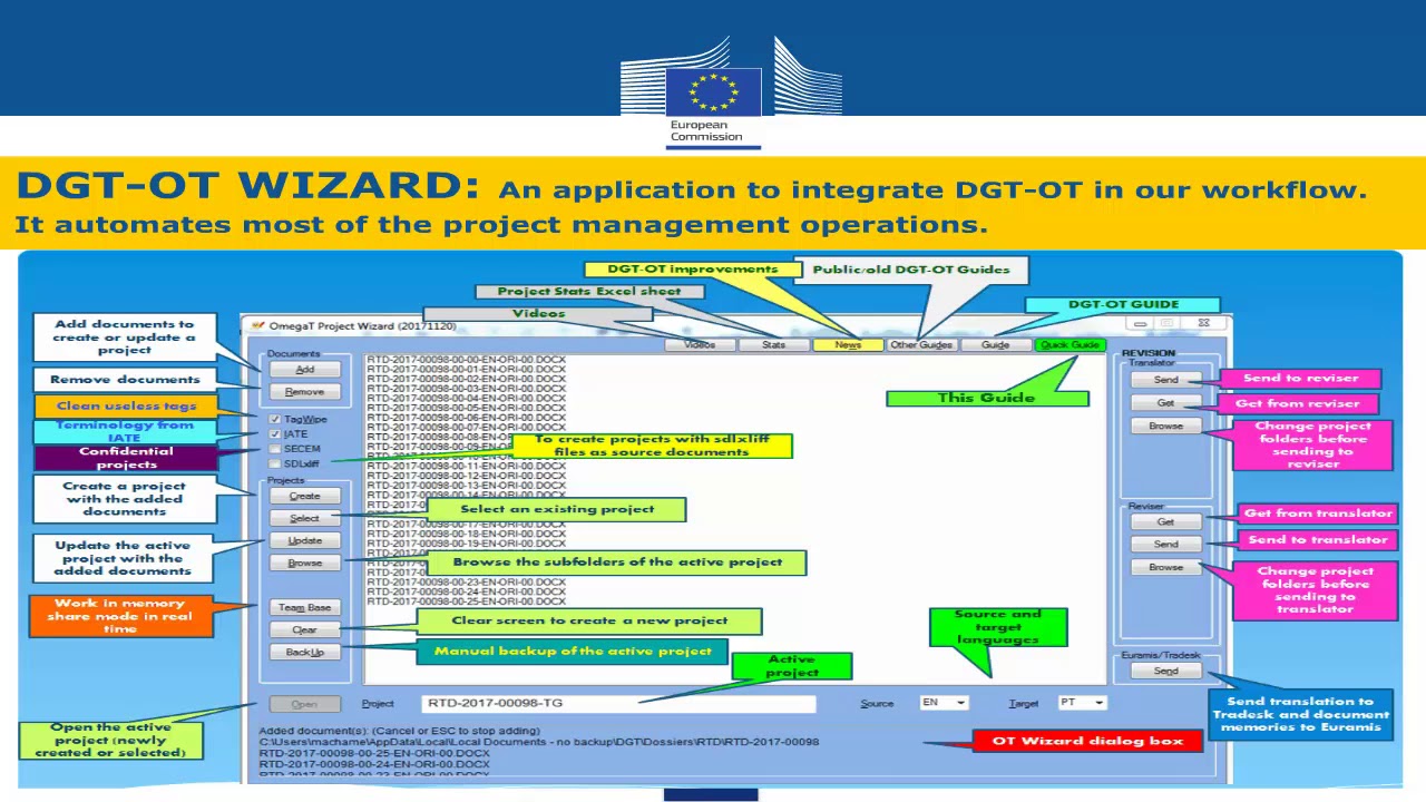 ABOUT DGT-OMEGAT