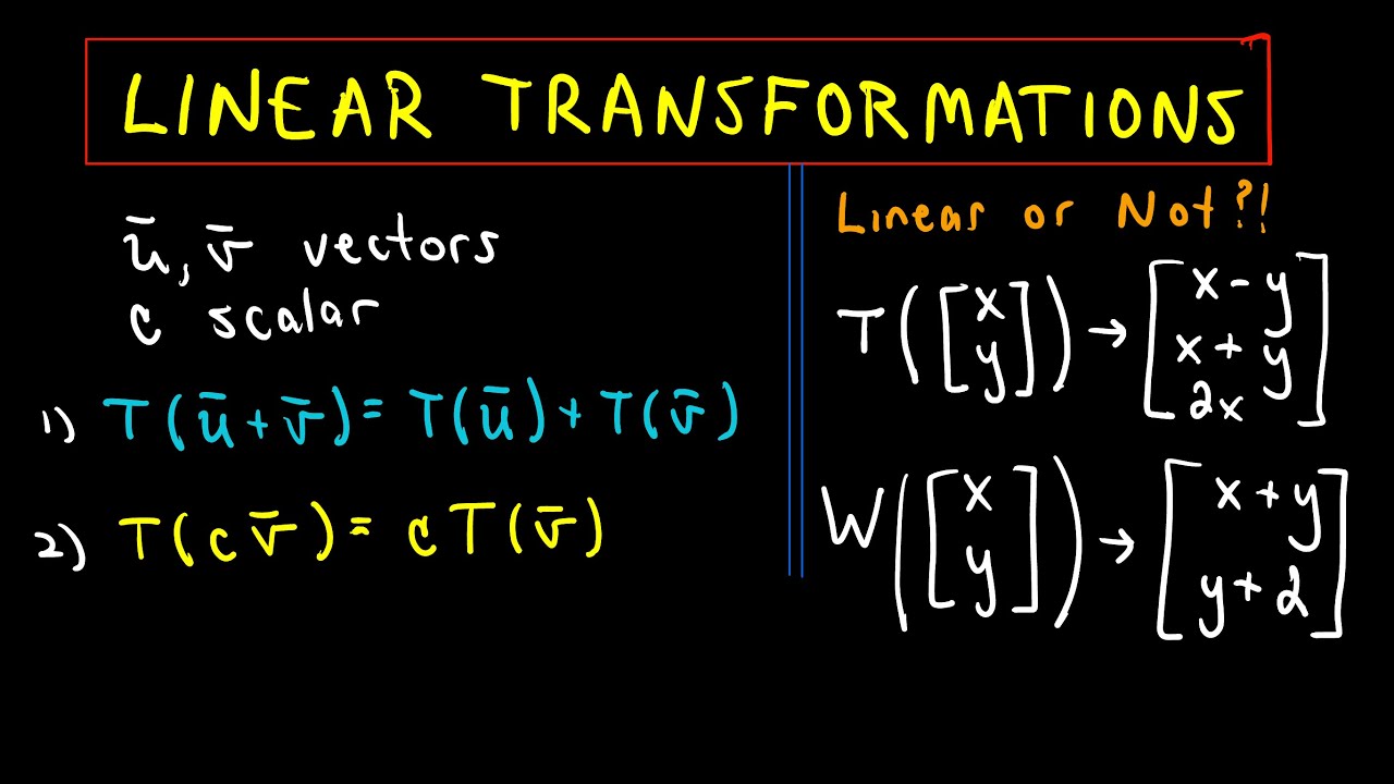 Linear Transformations , Example 1, Part 1 of 2