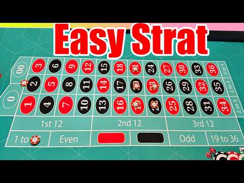 3x Your Money with this Easy Strategy || Drizzy Drake