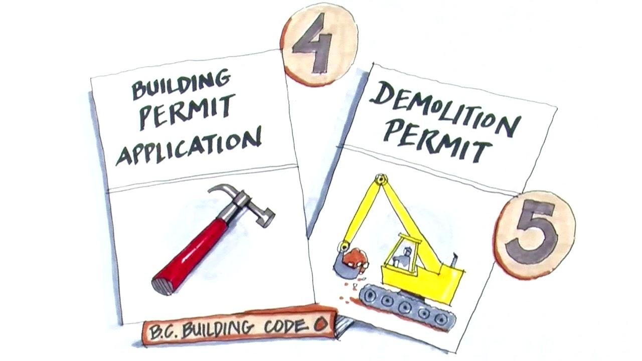 How Development Happens - Building Apartments
