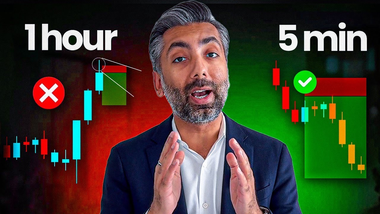 How to use Multi Timeframe Analysis for Day Traders