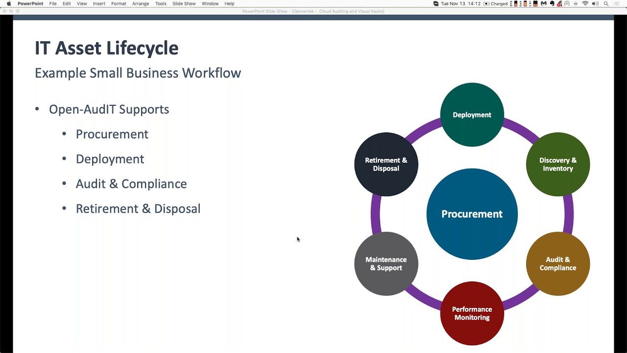 Introducing Cloud Auditing and Visual Racks for Open AudIT