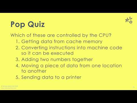 Purpose of CPU Preview