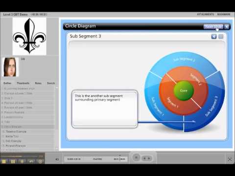 Level 3 Computer Based Training Package