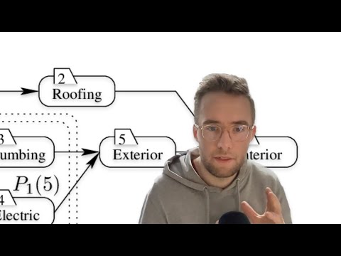 Fundamentals of Task Network Diagram | Essential Project Management