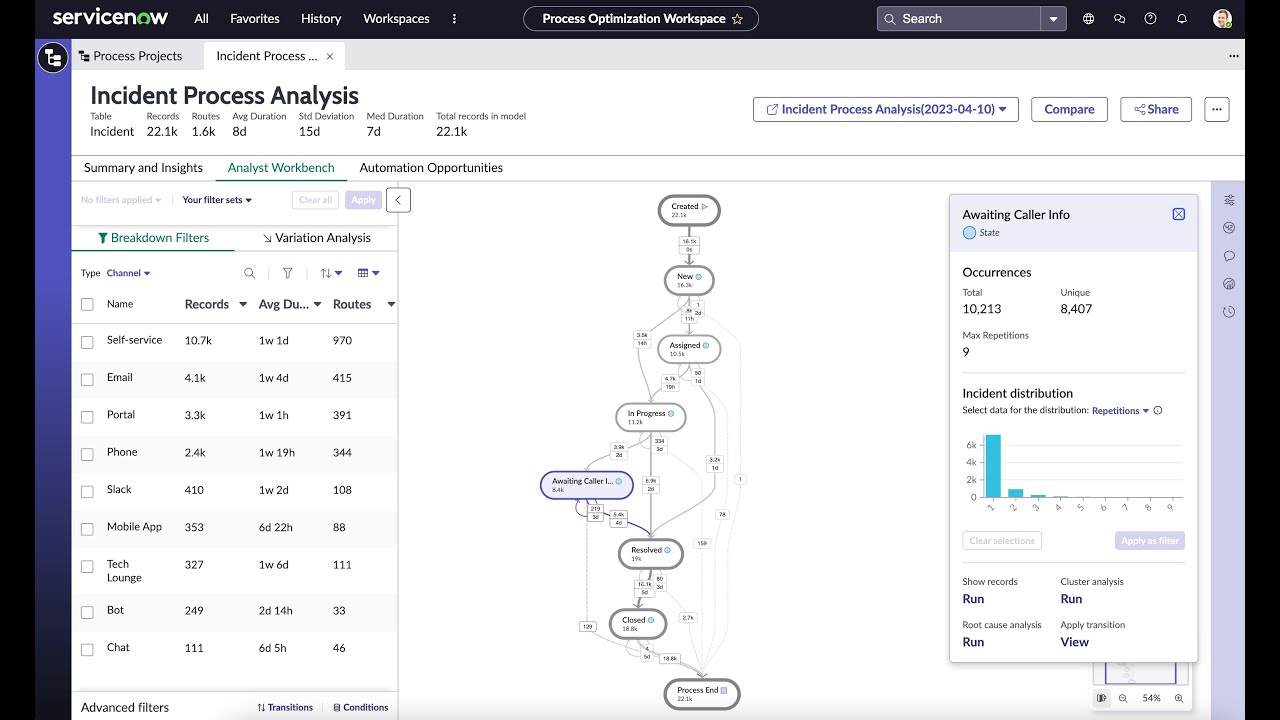 Process Optimization Demonstration