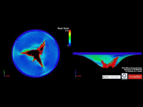 Nanoindentation of MXene (Ti3C2) With Atomistic Modeling leading to Fracture