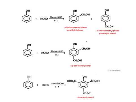 Phenol-formaldehyde resins
