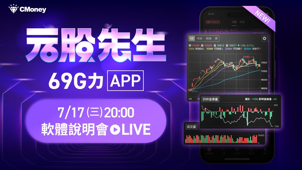 TWA00 加權指數 - 簡單、易懂、好操作，監測主力APP直播上線啦！20:00開始｜CMoney 股市爆料同學會