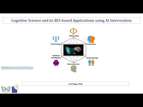 Cognitive Science and its Brain Computer Interface (BCI) based Applications- Overview and Importance