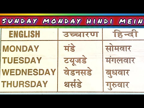 sunday monday hindi mein | sunday mande english mein | Sunday Monday Spelling in Hindi and English