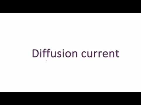 Diffusion current due to holes and electrons