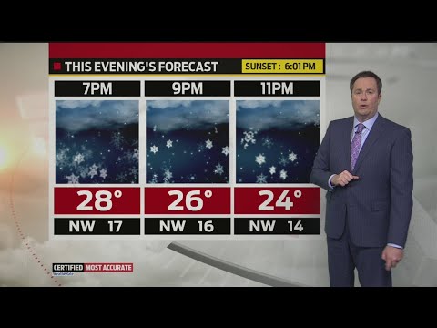 Monday Evening Forecast