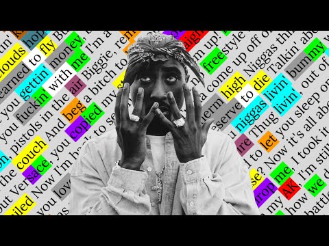 Tupac, Hit ‘Em Up | Rhyme Scheme Highlighted