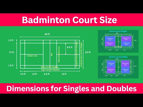 Badminton Court Dimensions in Feet | Badminton Court Size | Badminton Court Measurements