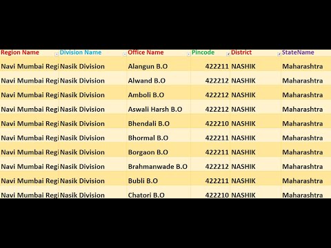 Maharashtra Nashik Pin code 422212 || Nashik City Maharashtra Ka pin code And post Office, Zip code