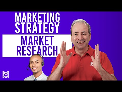 What is Market Research? The Five Types, and a Basic How to...