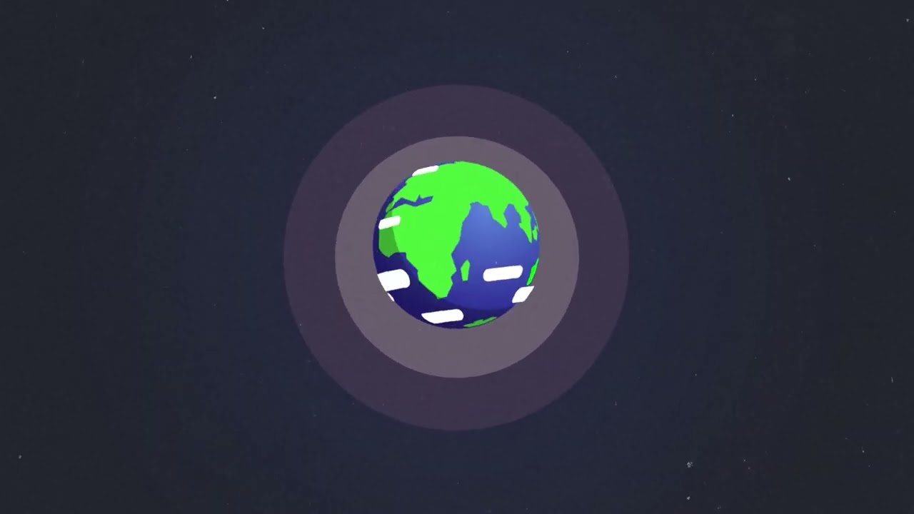 Climate Awareness - Group 3