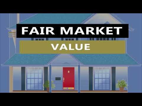 Summit County, Ohio Property Tax Calculation