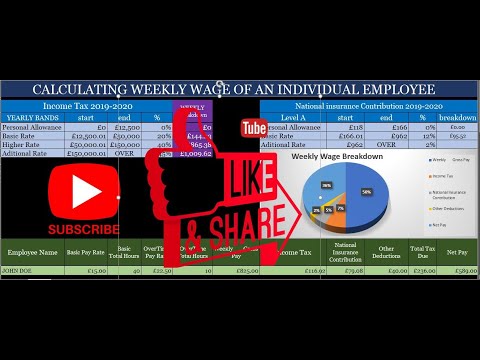 How To Calculate Weekly Wages in Excel from Gross pay to Net Income UK