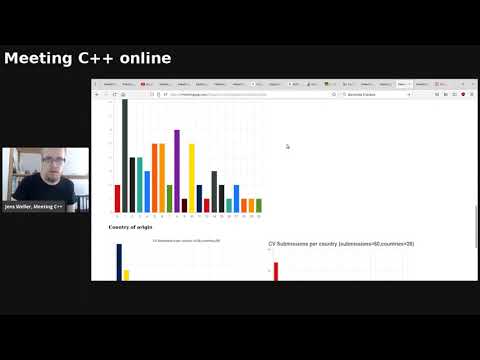 Meeting C++ online job fair - employer view