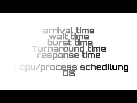 Burst time Wait time Arrival time Exit time Turnaround time Response time in operating system