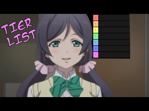 Ranking Love Live Characters