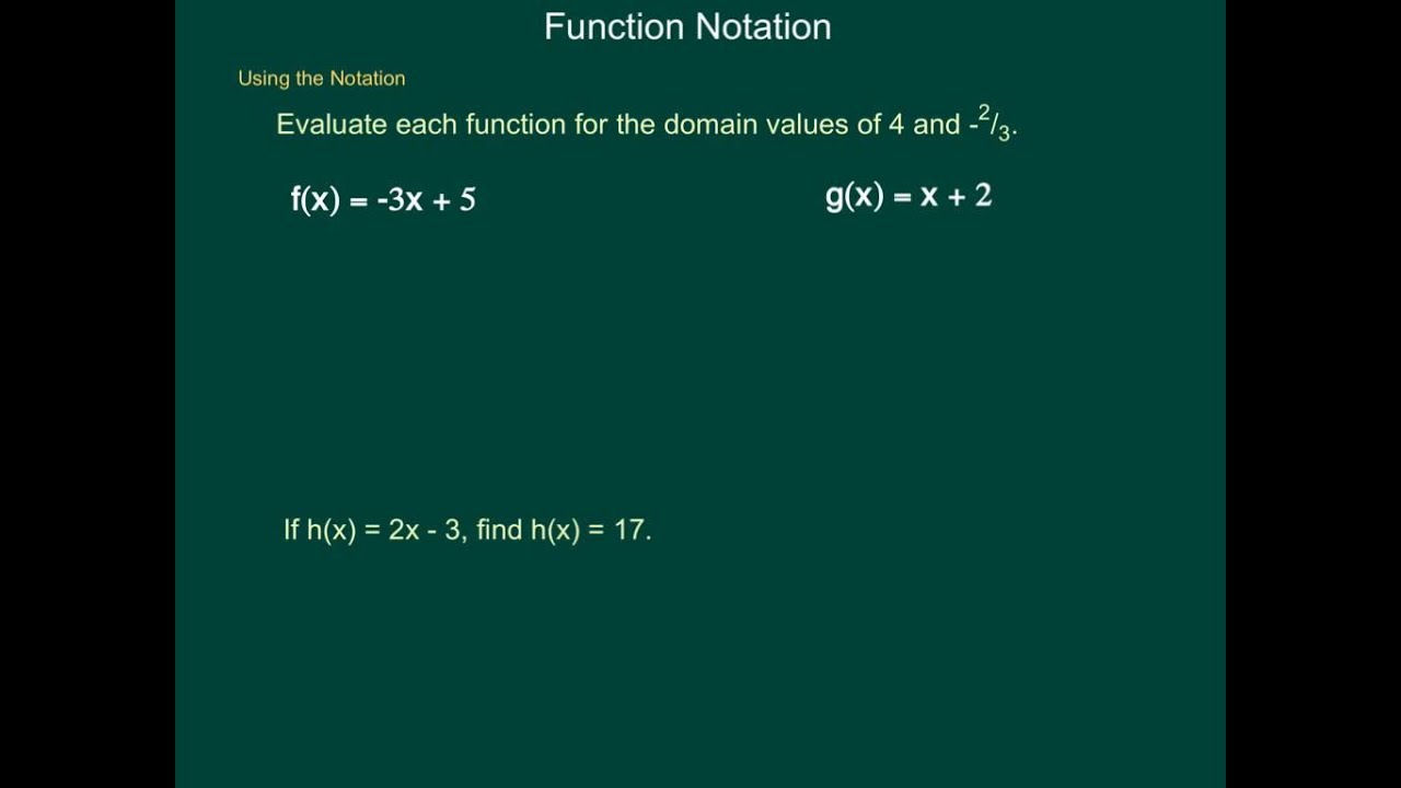 Algebra1 Function Notation
