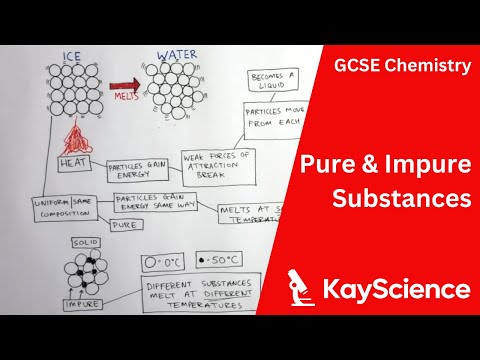 Pure Substance | Atoms & Compounds | GCSE Chemistry (9-1) | kayscience.com