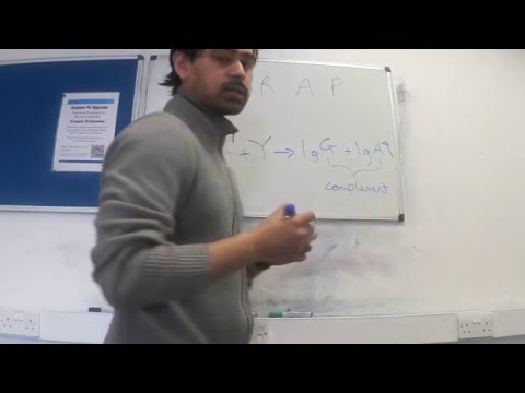 Henoch Schonlein Purpura (with mnemonics)