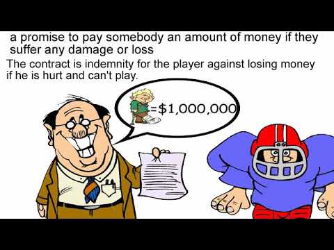 indemnity meaning | Vocabulary for Kids | Children's Dictionary | Learn English Vocabulary