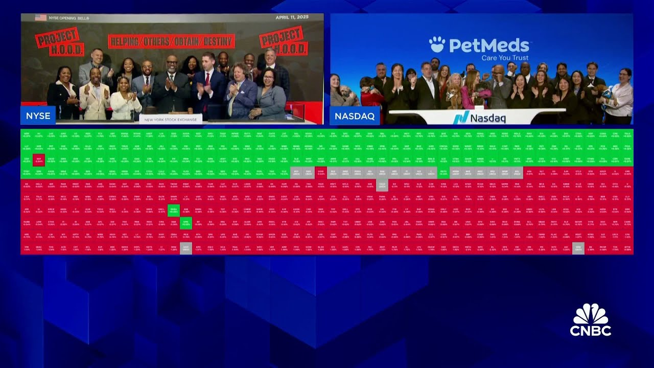Opening Bell: April 11, 2025