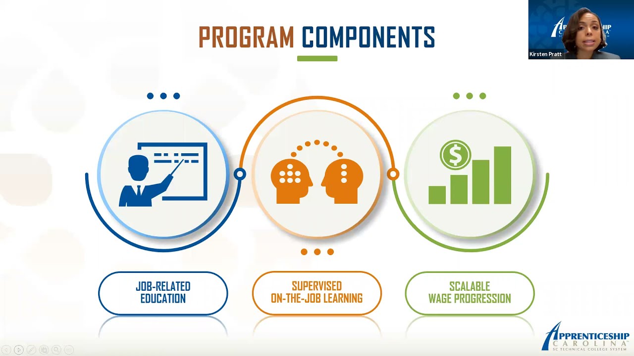 Workforce Development Summit for Employers