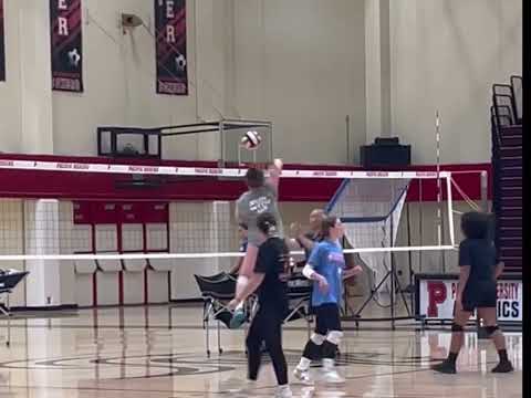 Hitting Reps