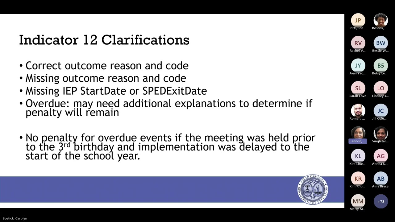 Monthly Data Reporting Meeting (8/31/2023)