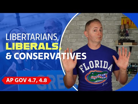 AP Gov 4.7, 4.8 Ideologies of Political Parties | NEW!