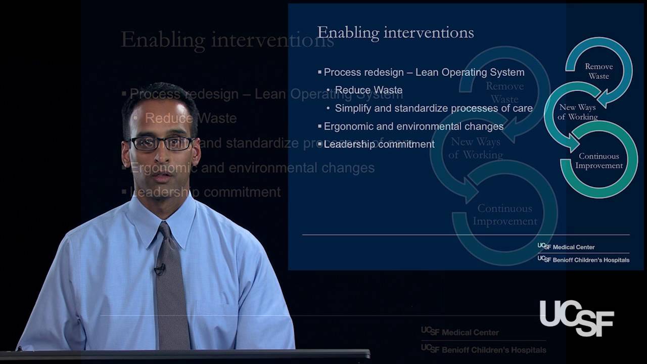 CPI 101: Module 2, Introduction to Quality Improvement
