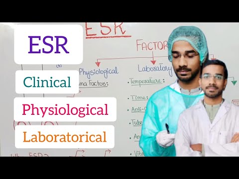 Erythrocyte Sedimentation Rate (ESR) #Hematology #Bloodtests #highesr #lowesr