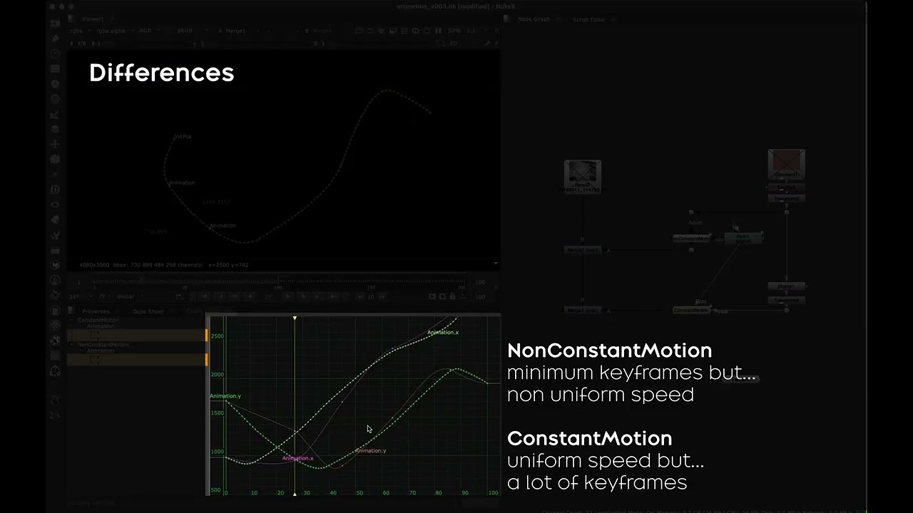 Animate along path in Nuke - python tools