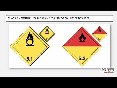 Dangerous Goods Awareness