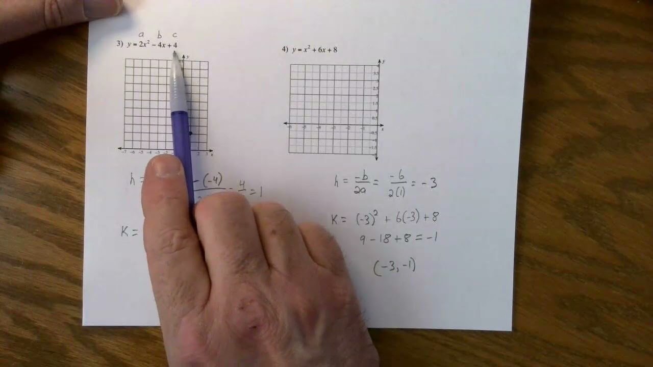 Practice worksheet - graphing quadratics from standard form