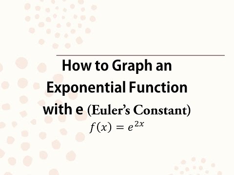 How to Graph an Exponential Function with e (Euler's Constant): f(x)=e^(2x)