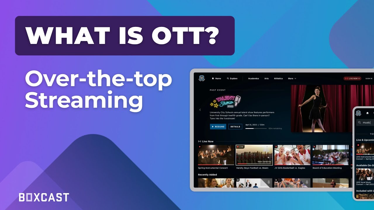 What is OTT Streaming? Build Your Own OTT Platform