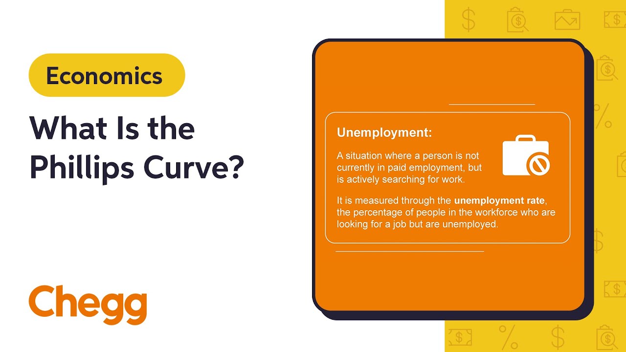 What Is the Phillips Curve? | Macroeconomics