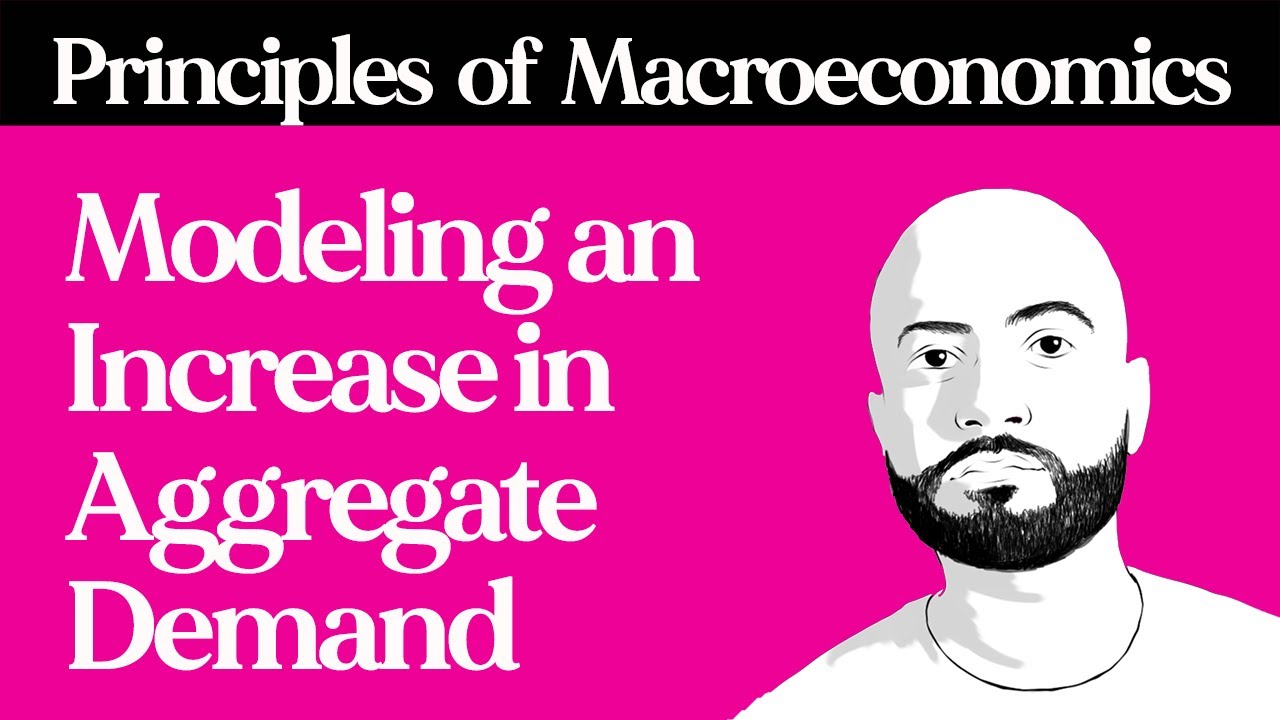 An Increase in Aggregate Demand