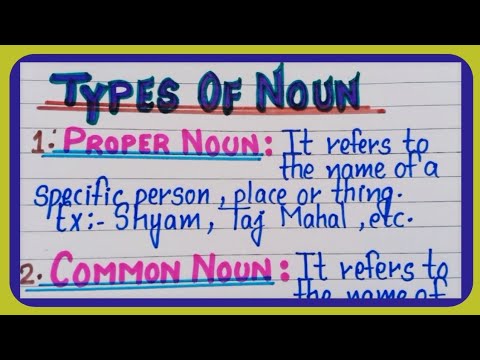 Kinds of Noun with their definition | Types of Nouns in English Grammar | Noun