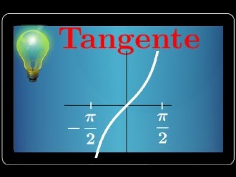 ♕ Fonction tangente - étude complète - définition - variations - trigonométrie - terminale S