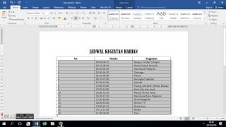 dailyfuzziblog: Contoh Daily Activity Karyawan