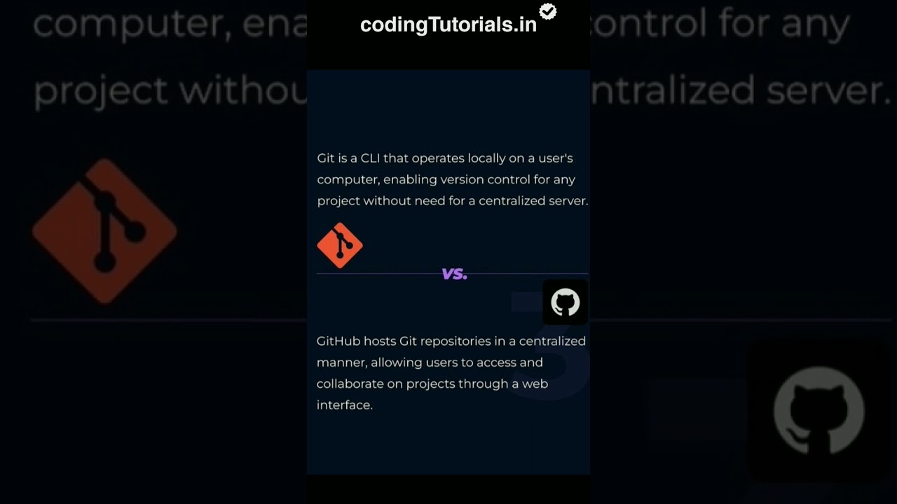Git VS GitHub l #shorts #github #cloud