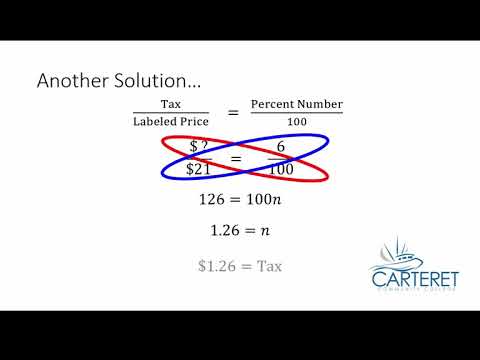 Proportions and Percentages